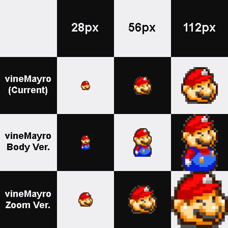 Image 64185: artist:Hoogyme emote game:Mario_and_Luigi_Superstar_Saga ...