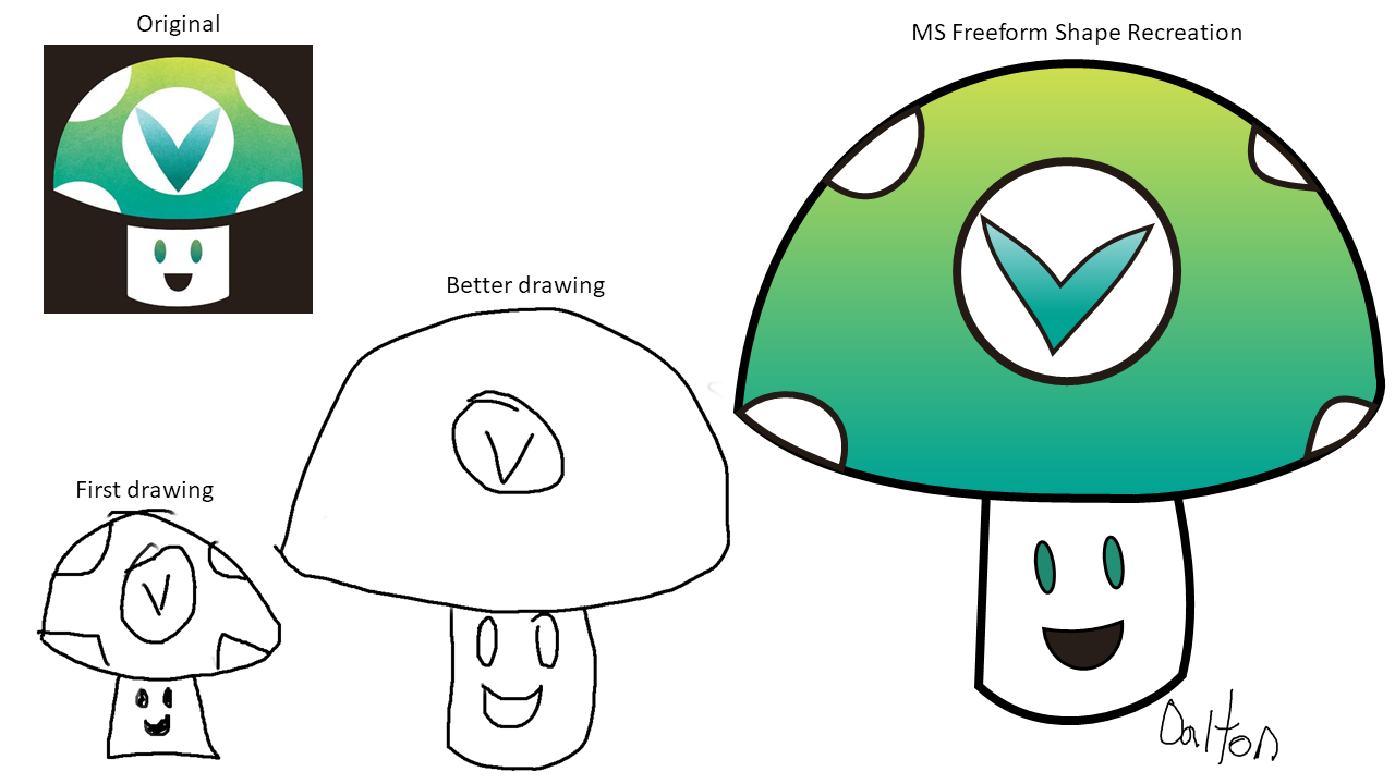 Image 70785: Freeform Shape artist:daltonacan drawing freeform_shape ...