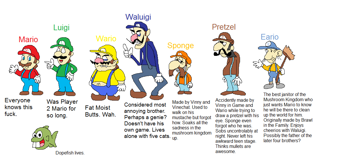 Image 16224: artist:lamango dopefish eario luigi mario pretzel sponge ...